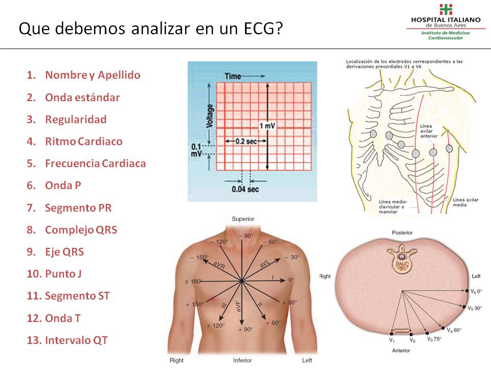 Curso de Enfermería con Orientación Cardiológica: Clase 1 ...