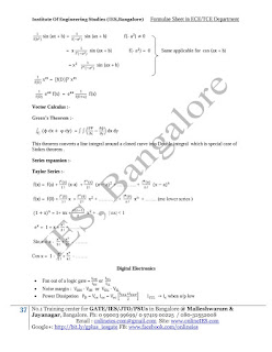 Formula sheet - Mathematics - Gateway of Engineering