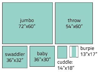 Crocheting Club: Afghan & Blanket Sizes