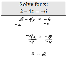 OpenAlgebra.com: Free Algebra Study Guide & Video Tutorials: Chapter 2 ...