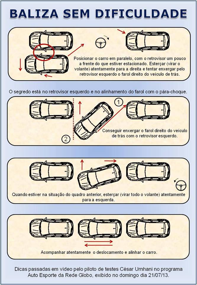 sos automóvel: Como fazer uma baliza perfeita