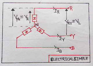Power in a Star Connection | Three Phase Power