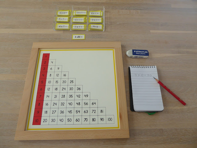 Family FECS: Montessori Activity: Multiplication Finger Working Chart 4