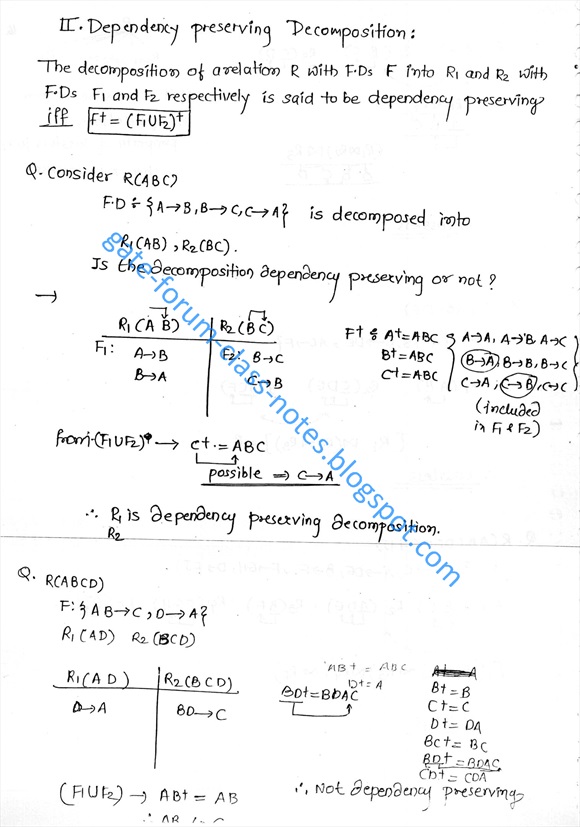 Functional Dependencies Dbms Page 2 Gate Cse Class Notes Gate Exam Class Notes For Computer