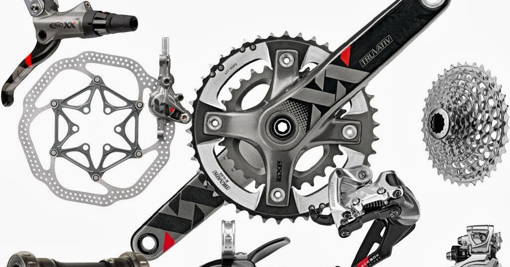 Komponen Mekanikal Rantai Basikal