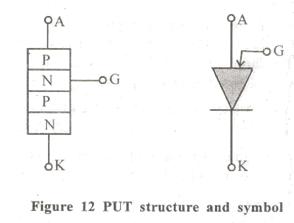 A "MEDIA TO GET" ALL DATAS IN ELECTRICAL SCIENCE...!!: PROGRAMMABLE ...