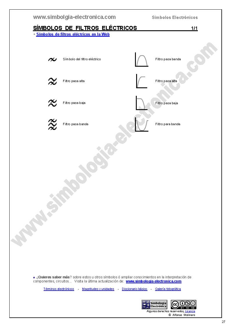 Símbolos Electrónicos: Símbolos de filtros eléctricos