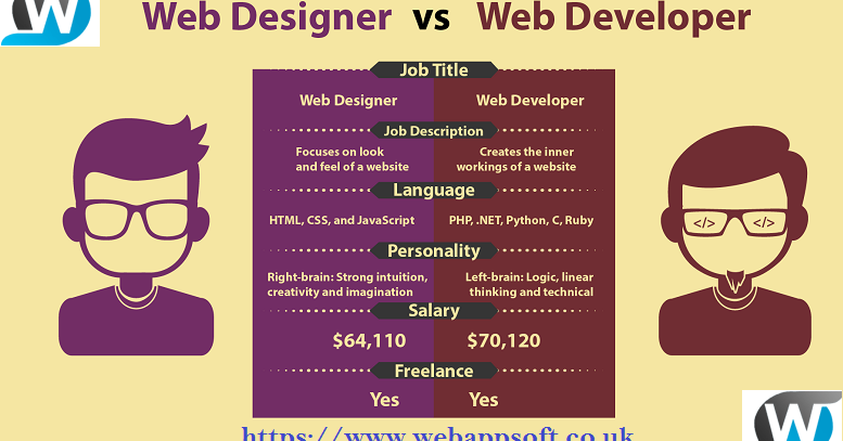 WebAppSoft: What's The Difference Between Web Designer or Web Developer?