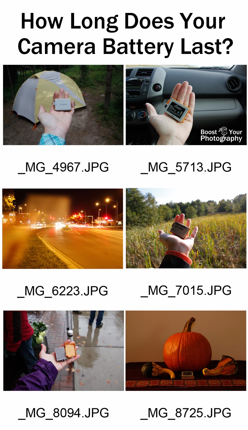 A Year Ago on Boost Your Photography | Boost Your Photography