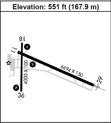 Keven’s Aviation Adventure: January 2012
