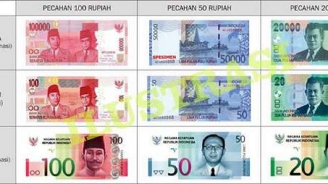 Trend Berita Terkini: Pastikan Tidak Ada Lagi Simbul PKI pada Mata Uang ...