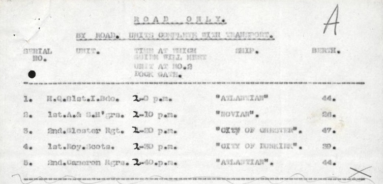 Army Ancestry Research: Embarkation Table, 1914