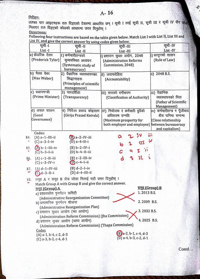 Loksewa Old Questions paper (OFFICER, NASU & KHARIDAR)