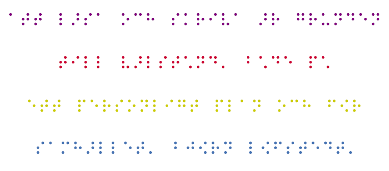 Index Braille