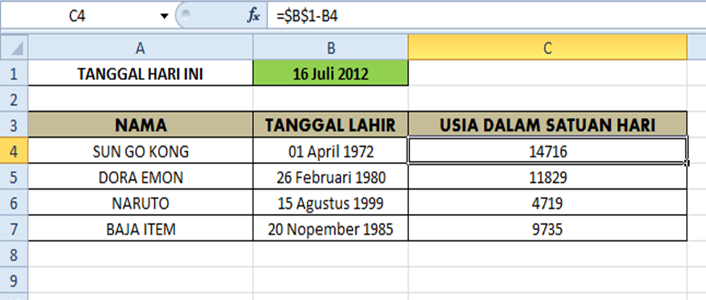 MENGHITUNG UMUR DALAM FORMAT HARI