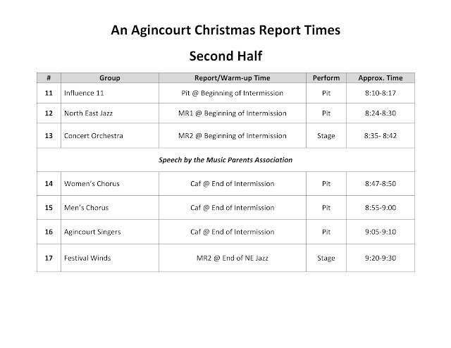 Music@ACI: Concert Report Times