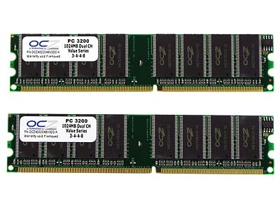 montaje y mantenimiento: TIPOS DE MEMORIA "DDR SDRAM"