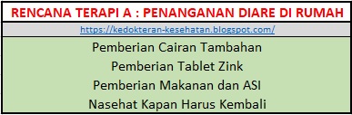 Rencana Terapi Penanganan Diare dan Dehidrasi Pada Anak dan Bayi - KLIK ...