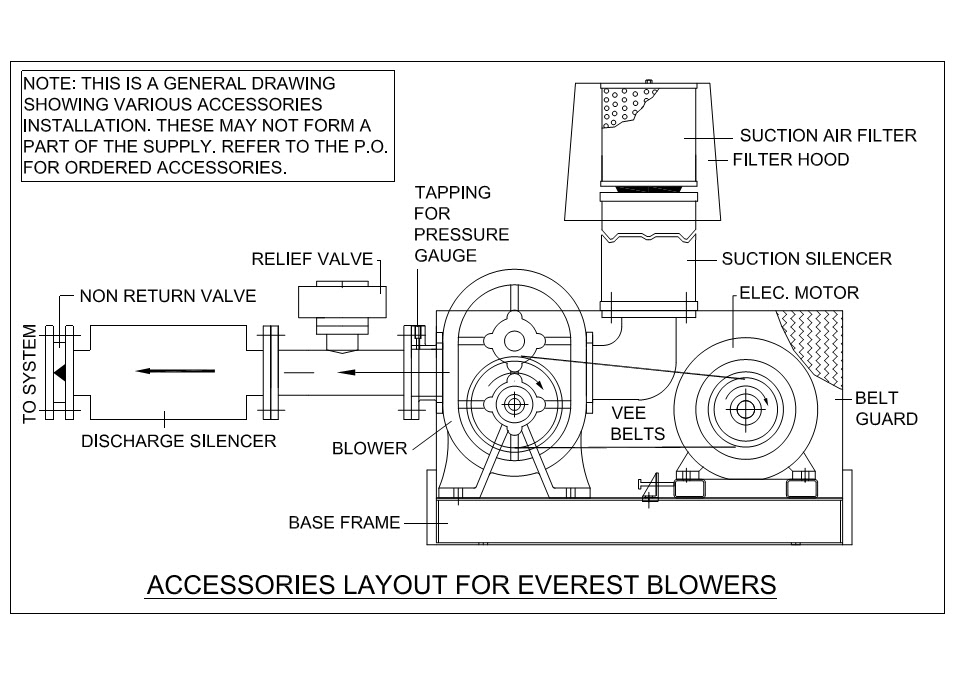 MO Memoir : Memoirs of Metal Oxide Catalyst Research Group: Roots ...