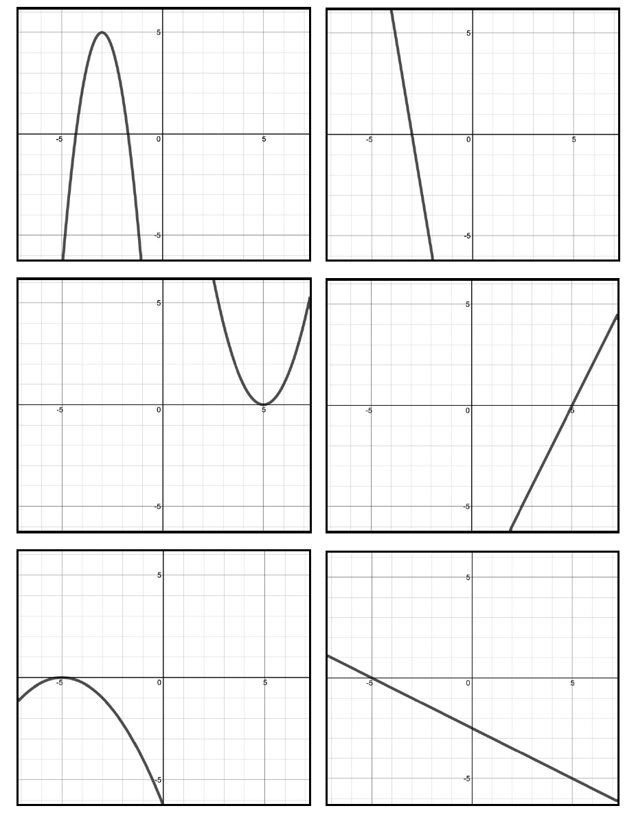 Engaging Math: Derivative Matching Cards
