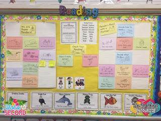 The Elementary Entourage: Making the Most of Small Group Instruction ...