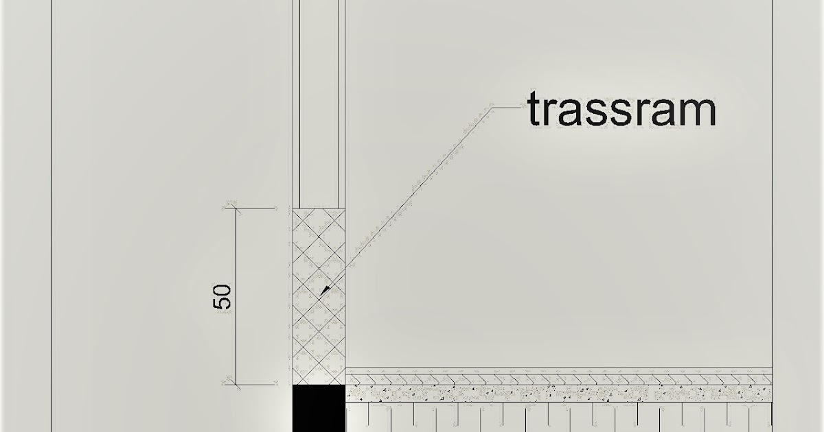 Keep Calm I'M A Civil Engineer: Apa Trassram itu ? Pengertian ,Fungsi ...
