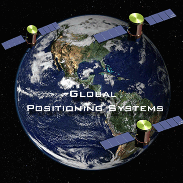 Global Positioning System(gps) ~ Education
