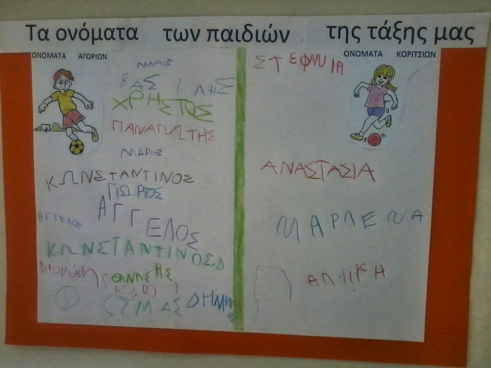 Kindergarten Today: ΜΑΘΑΙΝΩ ΤΟ ΟΝΟΜΑ ΜΟΥ ΣΤΟ ΝΗΠΙΑΓΩΓΕΙΟ