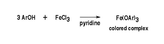 Chemistry Laboratory: April 2012
