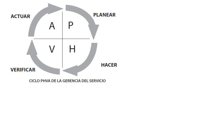 Maestros de la calidad: william edward deming