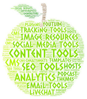 The 7 Best Wordcloud Generators For Your Blog And Social Media Posts ...