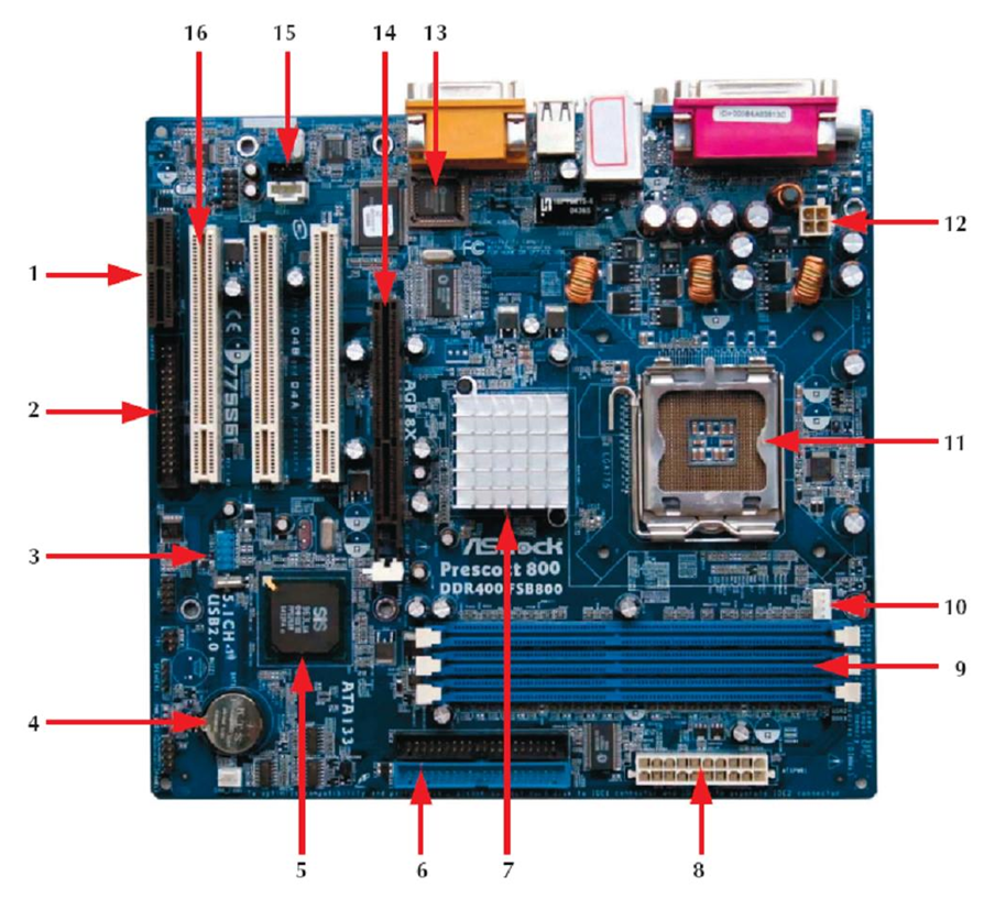 La placa base II#N# | #N# Informática y Comunicaciones