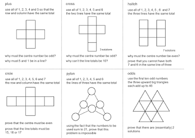 MEDIAN Don Steward mathematics teaching: number puzzles