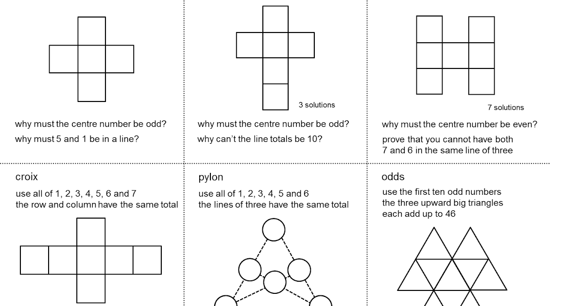 MEDIAN Don Steward mathematics teaching: number puzzles