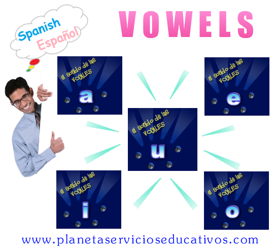 SPANISH AS A SECOND LANGUAGE: LESSON 1 - Vowels