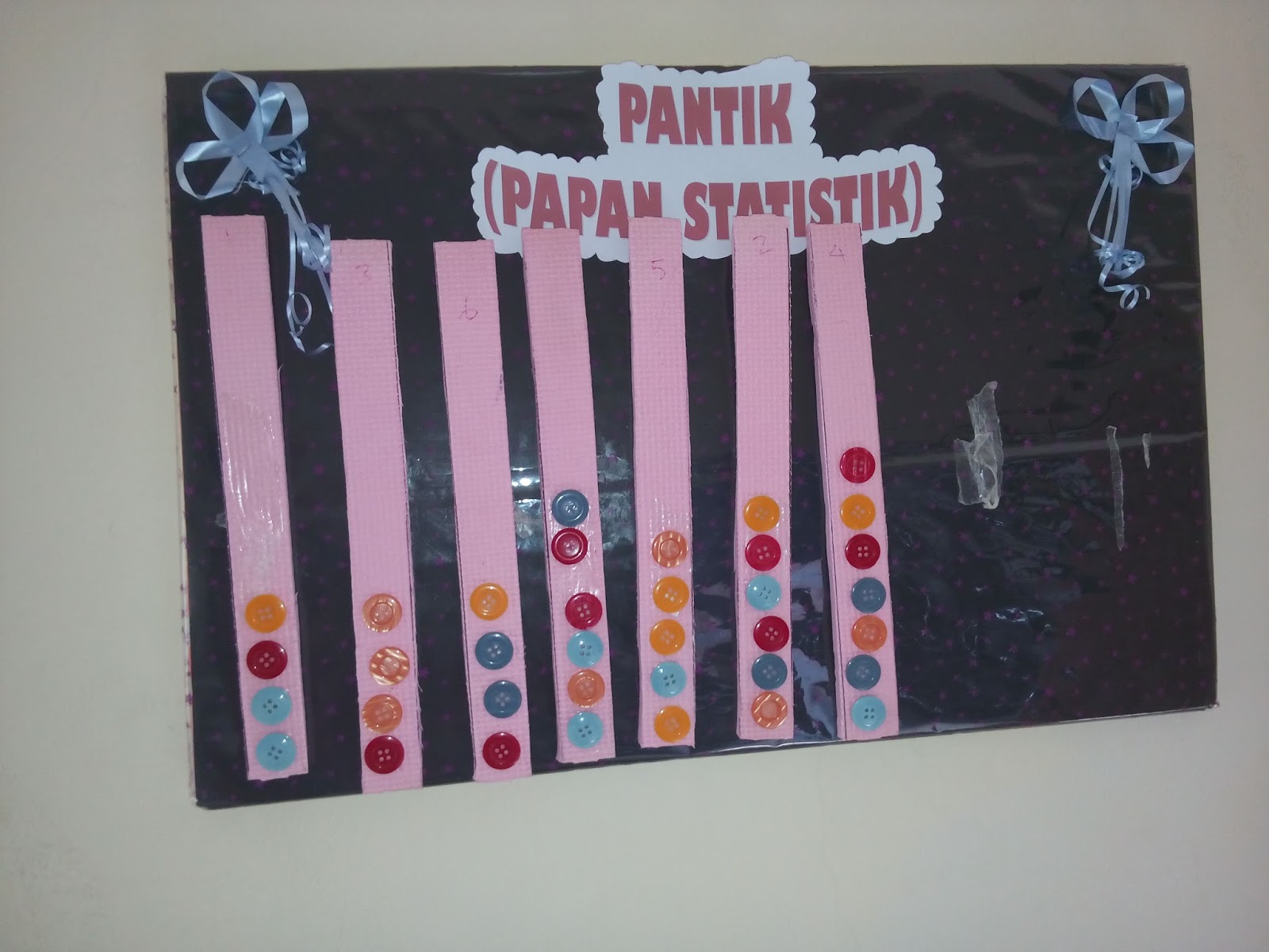 1. Alat Peraga MONIKA Monopoli Matematika ~ Mathematics Is All To Creation