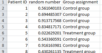 VBA example - Generating Random Numbers