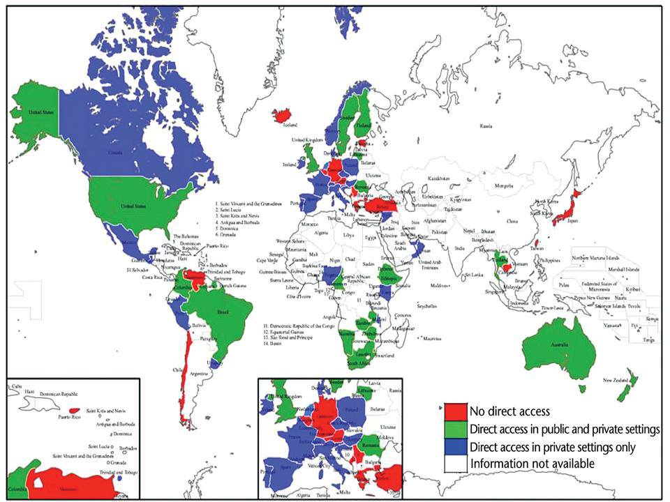 i love physical therapy: Countries with direct access