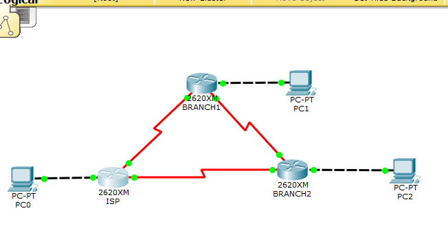CONMUTACIÓN Y ENRUTAMIENTO DE REDES DE DATOS: ACTIVIDAD. 9b LOOPS DE ...