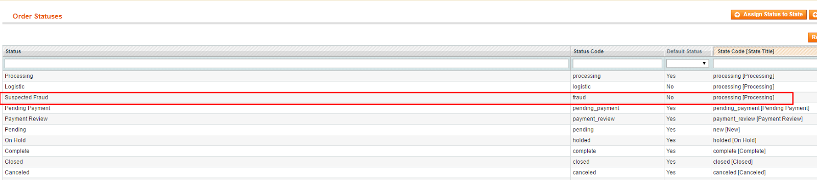 Suspected Fraud orders in magento