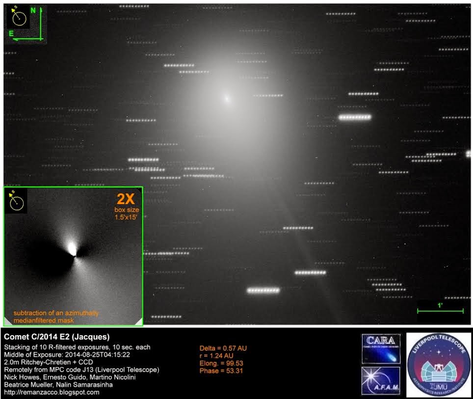 Comets & Asteroids - Small Bodies of the Solar System: New Comet: C ...