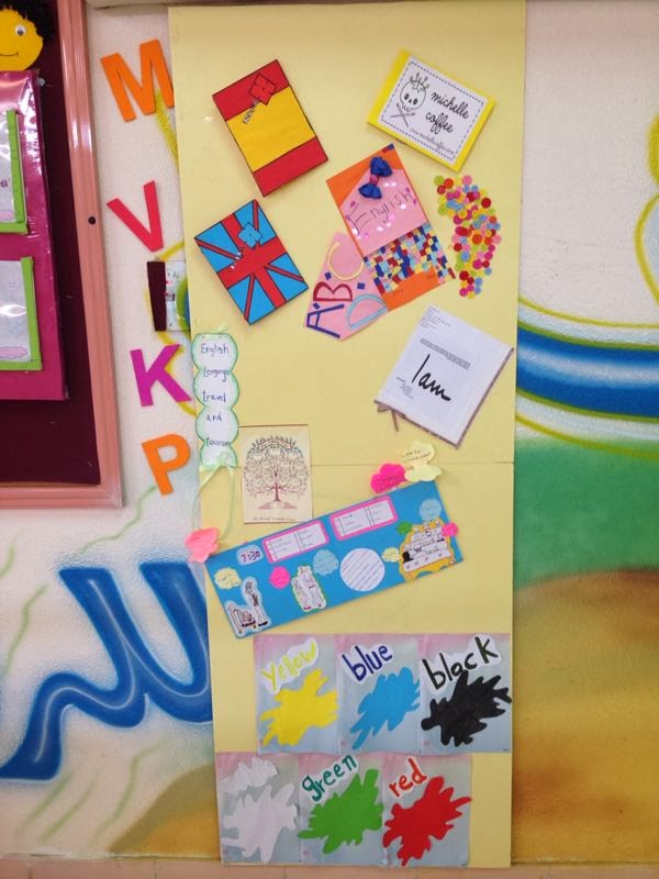 Mohayl English Teachers: English corner