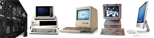 Sejarah Perkembangan Komputer Dari Awal (Generasi Pertama) Sampai ...