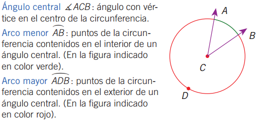 Matemática coleuca: Geometria