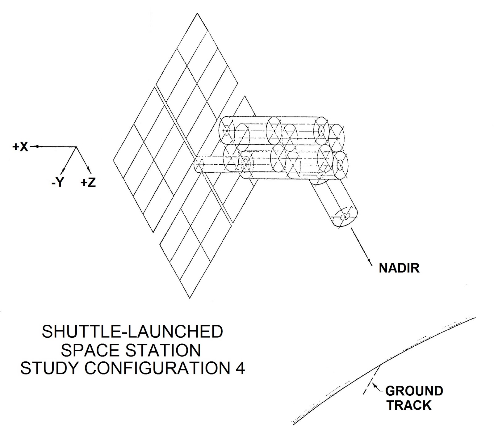 No Shortage of Dreams: From Monolithic to Modular: NASA Establishes a ...