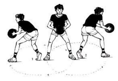 Cara melakukan Pivot dalam Permainan Bola Basket - Tips Pedia