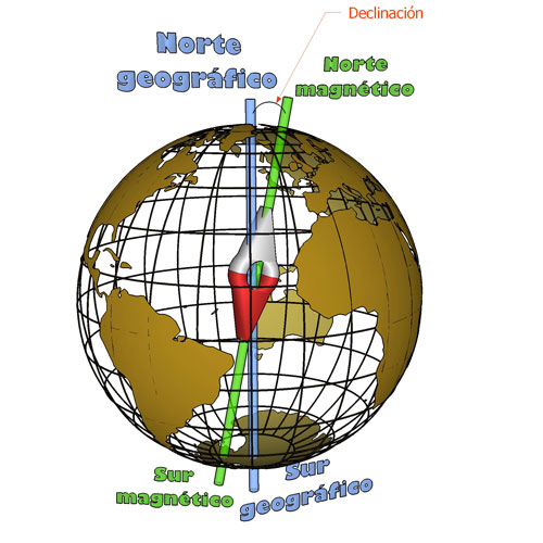 ORIENTARSE. | Huellas Cuyanas