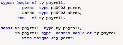 ABAP tutorials, Tips and Tricks, Certification Questions and Much more ...