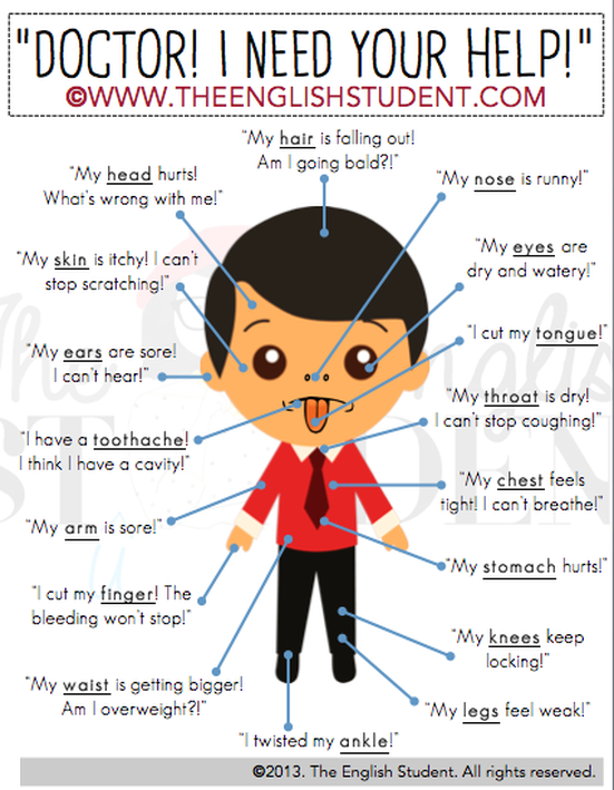 Valanglia: TALKING ABOUT HEALTH: EXPRESSING BODY FEELINGS AND TYPES OF ...