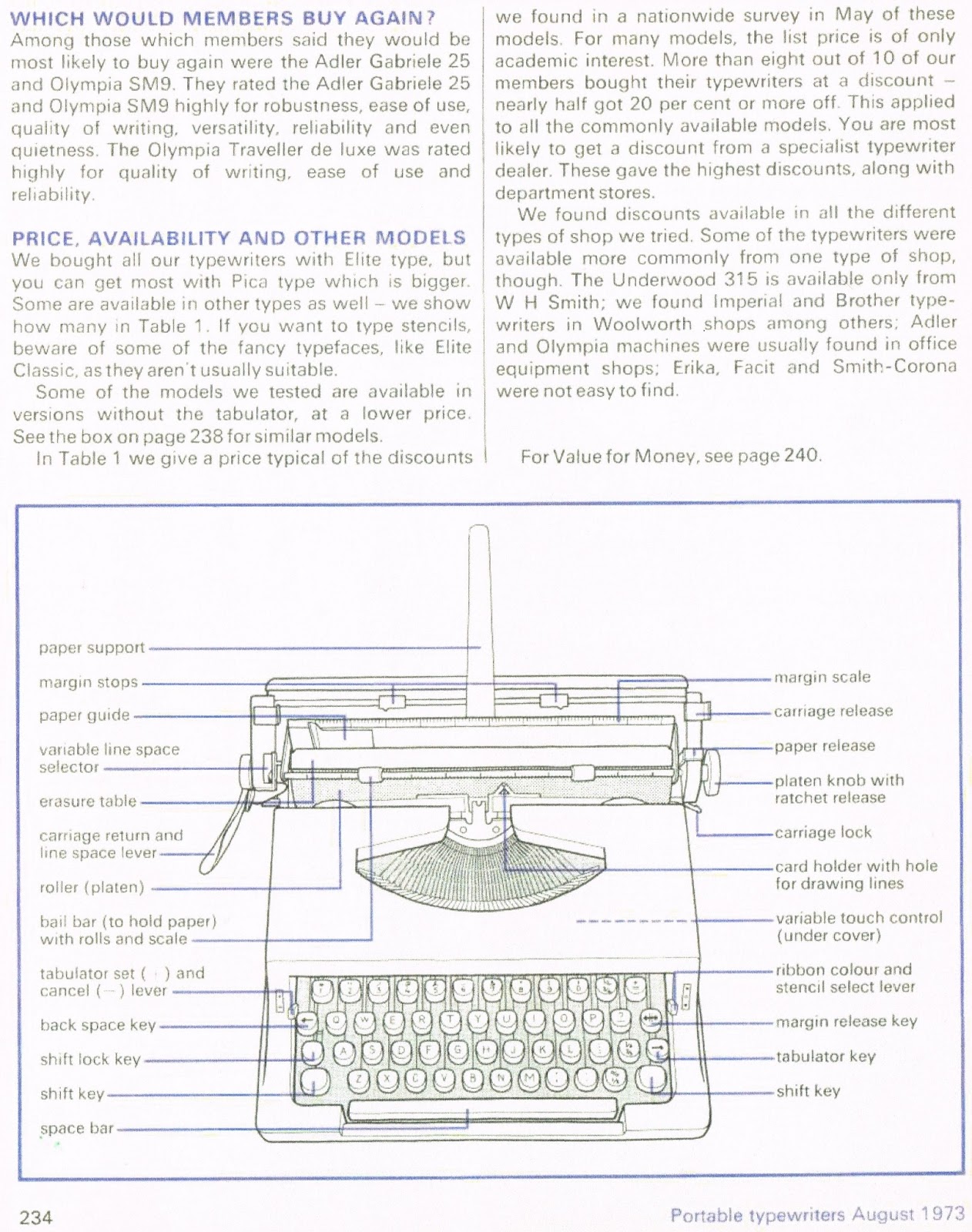 oz.Typewriter: Which Typewriter? 1973 British Consumers Report on ...